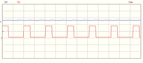 Arduino Analogt Output Htx Arduino 1152