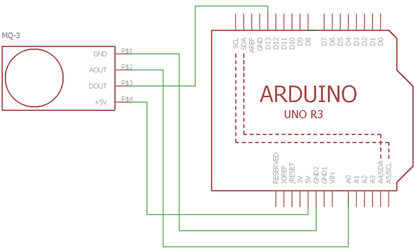 Arduino Alkoholsensor - HTX Arduino