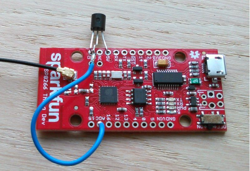 Andre Processorboards - HTX Arduino